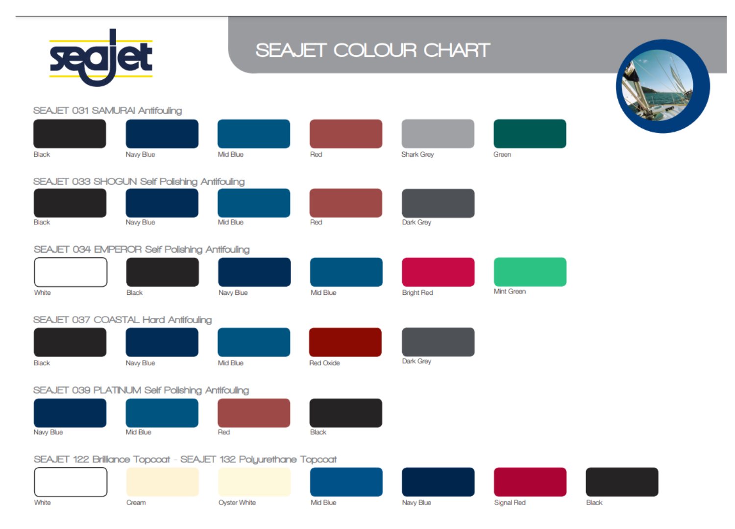 Seajet SEAJET PROPELLER TRIPLE PACK 0.5L - TCS Chandlery