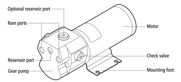 Raymarine Type 2 12 Volt Hydraulic Pump for Ram Capacity 230cc-350cc ...