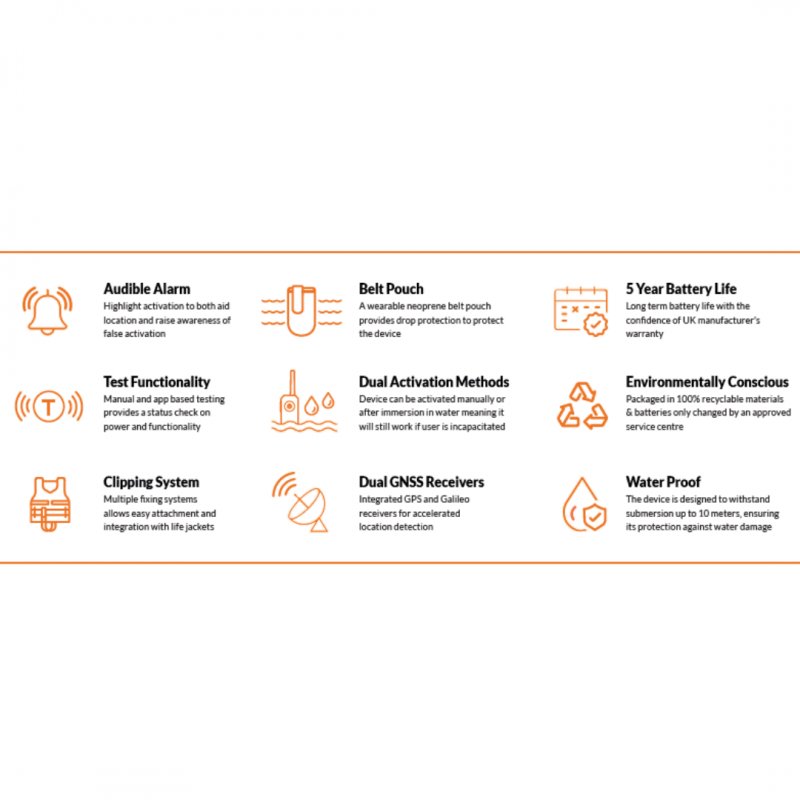 sMRT ALERT AIS DSC Man Overboard Device - TCS Chandlery