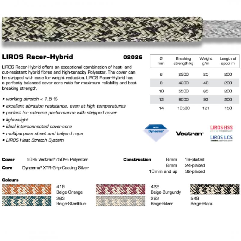 LIROS Seago Liros Racer-Hybrid - TCS Chandlery